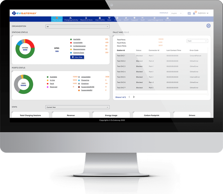 EvGateway – The Most Secure EV Charging Management Network